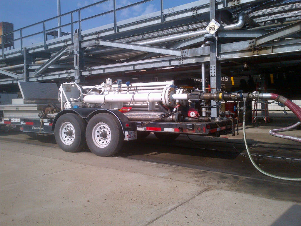 Custody Transfer Meter Proving | Strata Controls